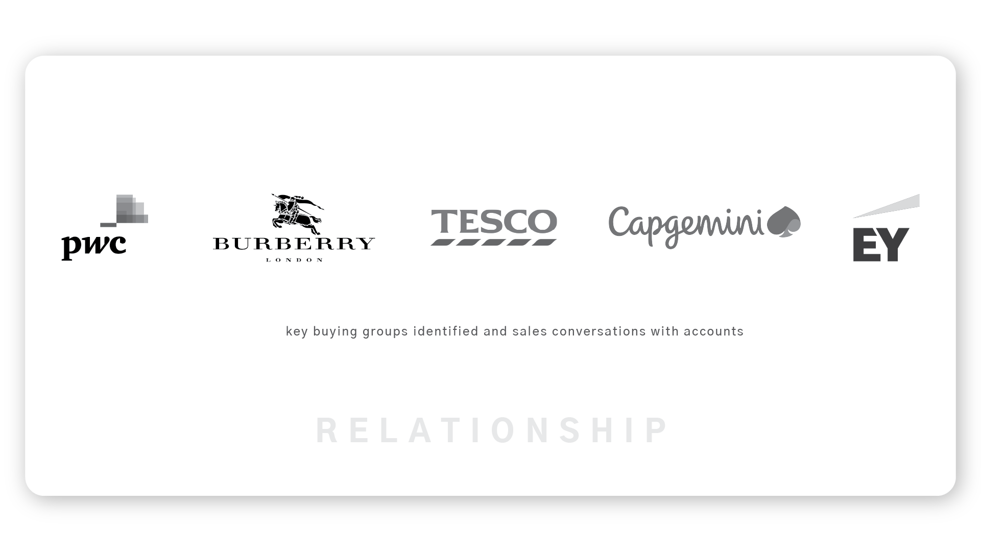 How GoodShape shaped up workplace wellbeing